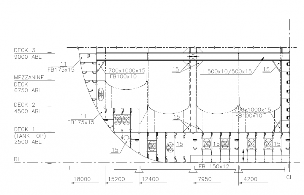 Figure 3 - Cargo zone transverse section - structural detail » GASVESSEL